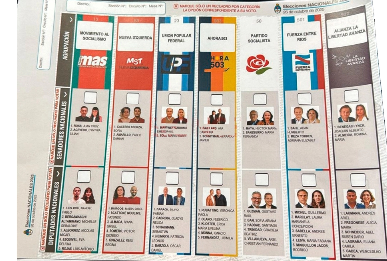 Presentaron la Boleta Única Papel para las elecciones legislativas - El ...